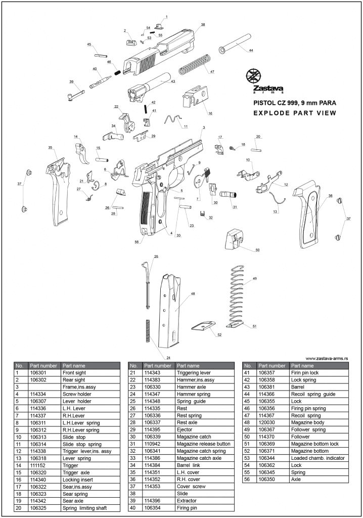 Pistol CZ 999/EZ9 – parts - Zastava Arms USA